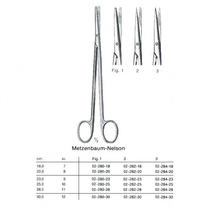 Metzenbaum-Nelson, straight Art# : MSC-02-280-18 – medihealthsystems.ca